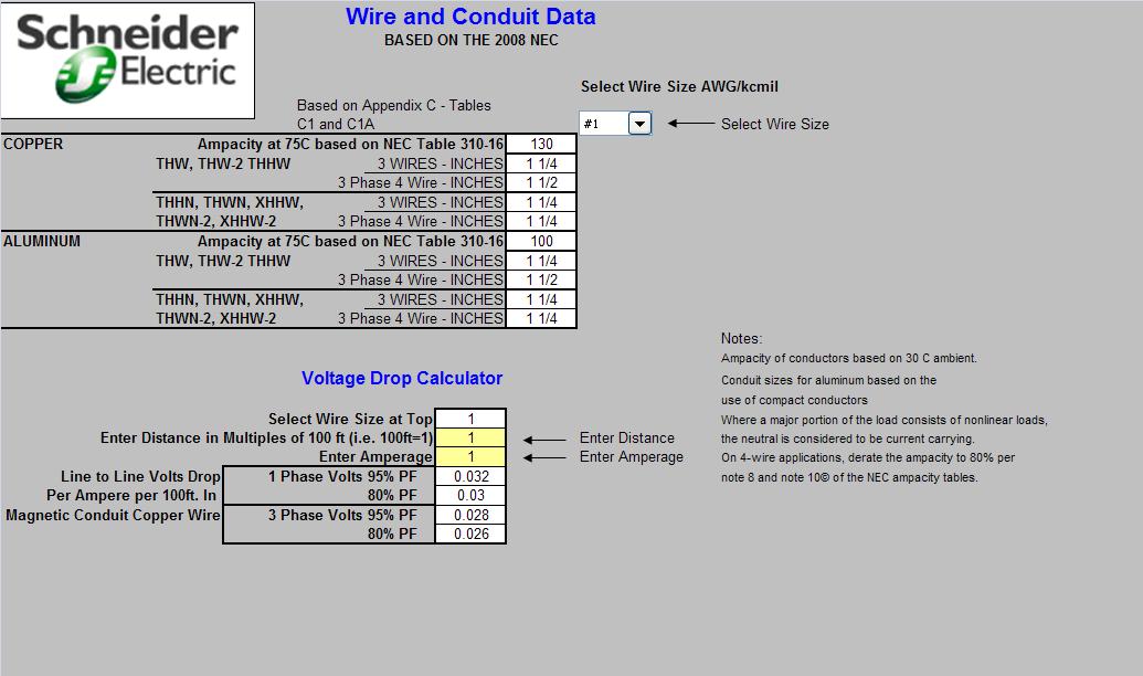 Electrical Calculations Sheet -Motor ~ Electrical Knowhow