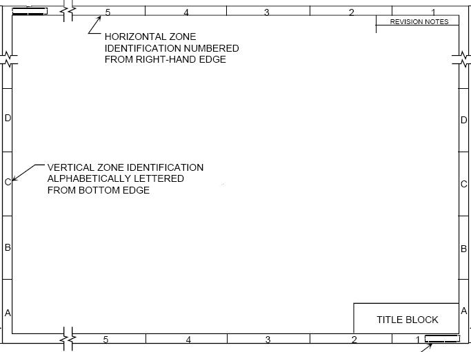 Electrical Drawings Course - Zoning, Legend & Notes ~ Electrical Knowhow