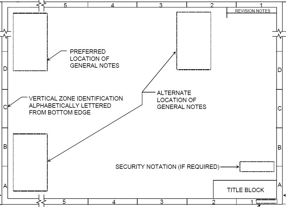 Electrical Drawings Course - Zoning, Legend & Notes ~ Electrical Knowhow