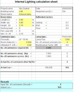 Lighting Calculations Spreadsheets ~ Electrical Knowhow