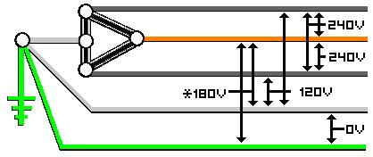 Beginners' design course:Electrical System Configurations ~ Electrical ...