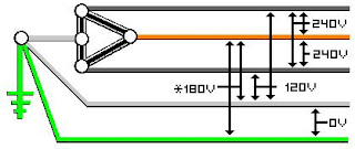 Beginners' design course:Electrical System Configurations ~ Electrical ...