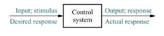 Electric and Electronic: Control System