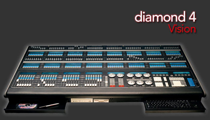 Lektriks Productions & Design: The Ultimate Punt Page - Avolites ...