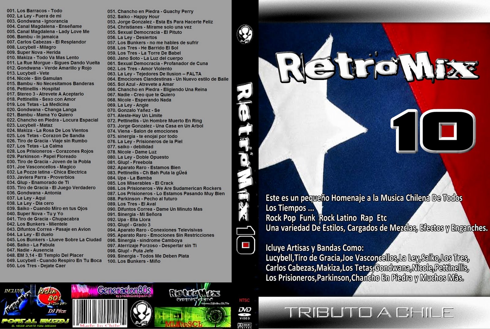 Listado de DVD Musicales, Peliculas, Discografias.: Retromix.