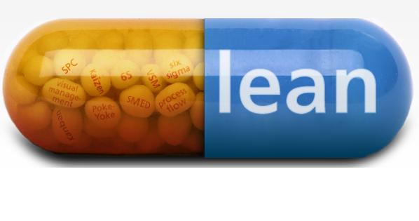 Percepção : O conceito LEAN