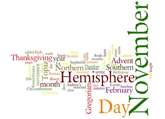 The Keough Corner: November Birthdays & Anniversaries