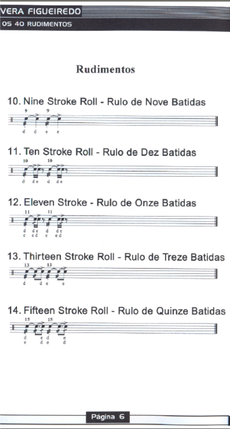 Gustavo Teixeira: Manual dos 40 rudimentos por Vera Figueiredo - 26 de ...
