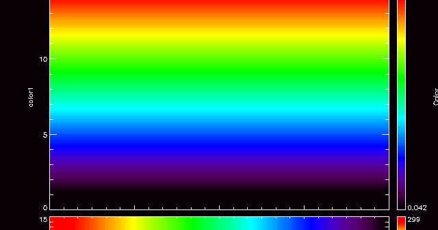 Bad Mom, Good Mom: The Ubiquity of IDL Color Table 39