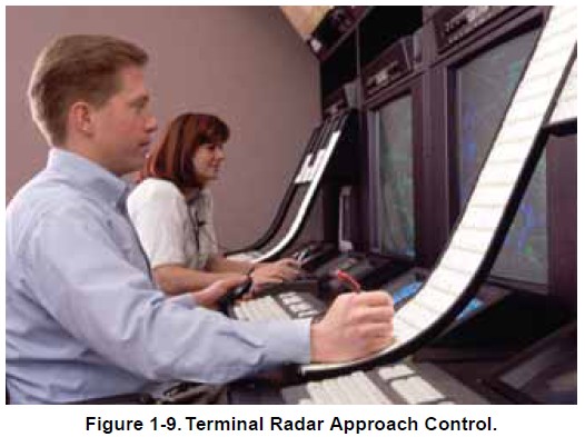Terminal Radar Approach Control »» Instrument Procedures Handbook (IPH)