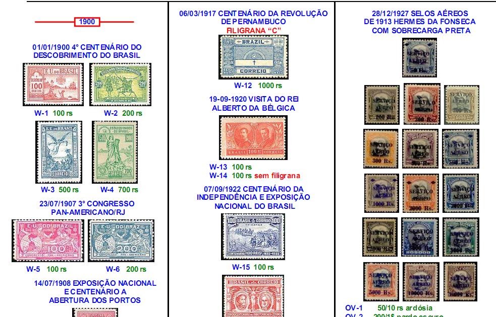 Catalogo de Selos: BAIXE CATALOGO DE SELOS