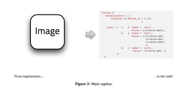 Pelerin-Voyageur: LaTeX: how to include a minted pygmentized piece of ...