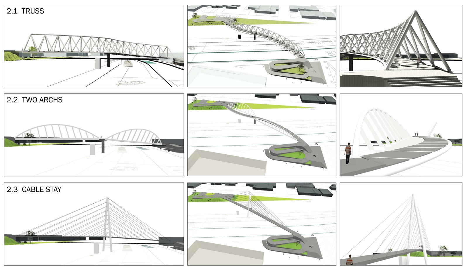 University District Pedestrian Bicycle Bridge Study: Background