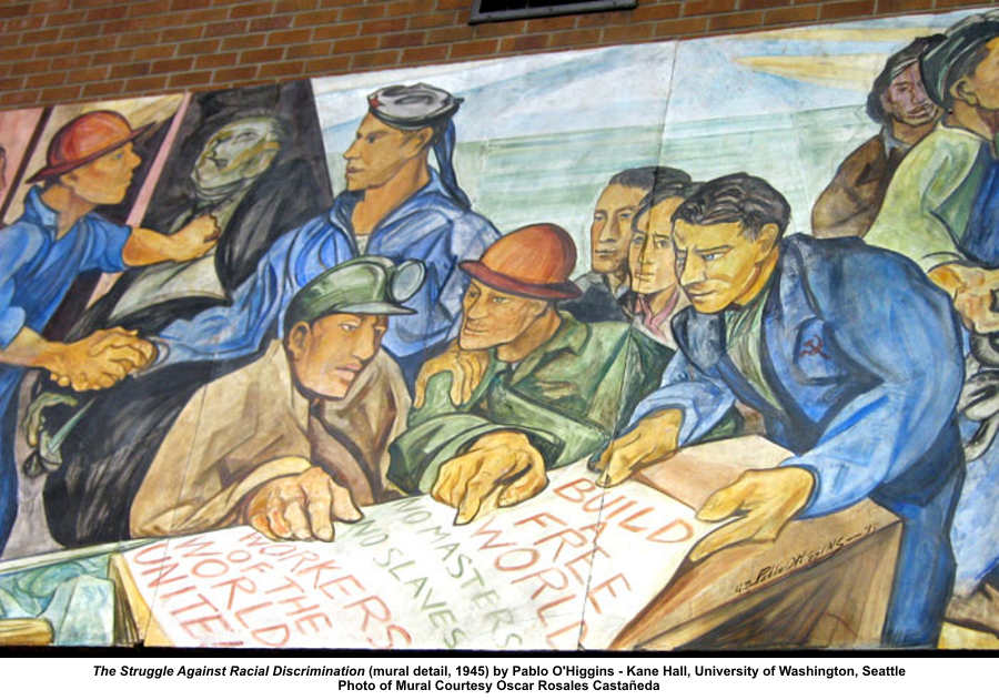 Artist Notes: (Social) Realism: Mexico