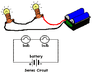 My Physics Blog: Energy ball activity - Question 1 to 12