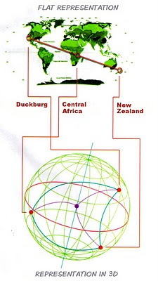 PKNA - Adventures of the Duck Avenger: PKNA issue 9 - Bonus content