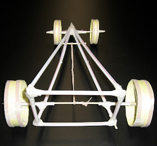 Novak Science: Physics: Paper Car Project