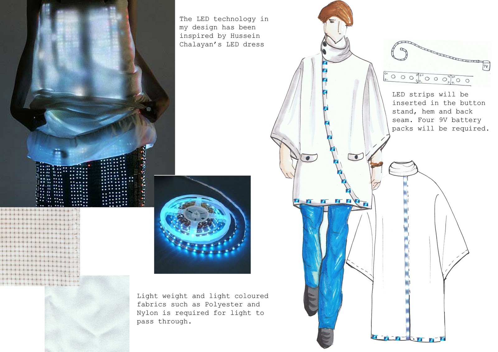 Jeanette Wong - Journey into Fashion Design: Refined Design Pages