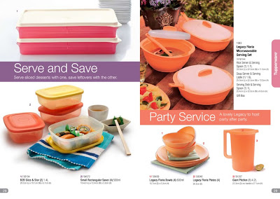 Tupperware Brands