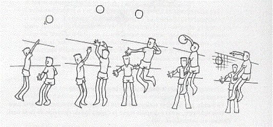 OPTATIVA DE EDUCACIÓN FÍSICA: REMATE DE VOLEIBOL