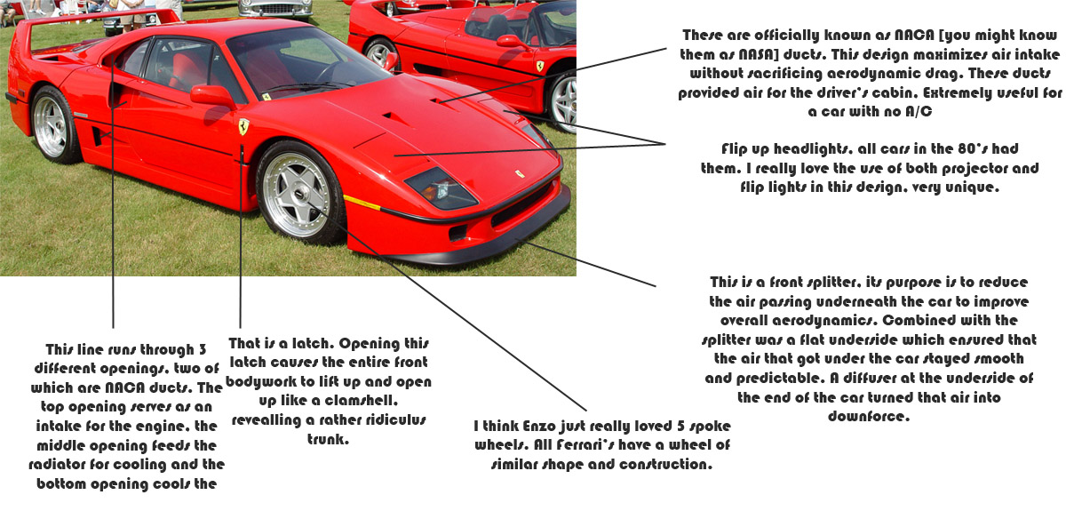 CAR TOP ZINE: Under the Pen: Ferrari F40 offers top car reviews, videos ...