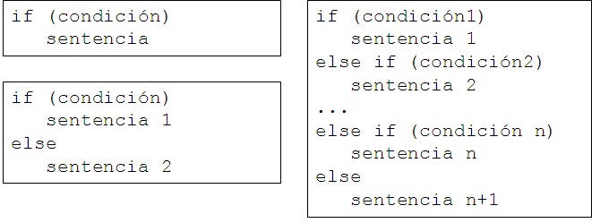 APLICACIONES WEB: LENGUAJE PHP BASICO