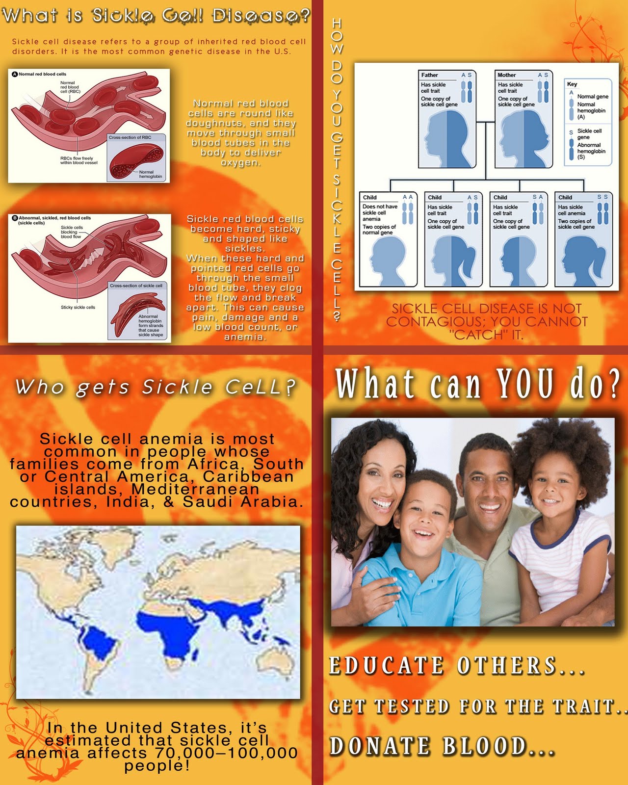 IINAJE PRODUCTIONS: sickle cell poster i made....
