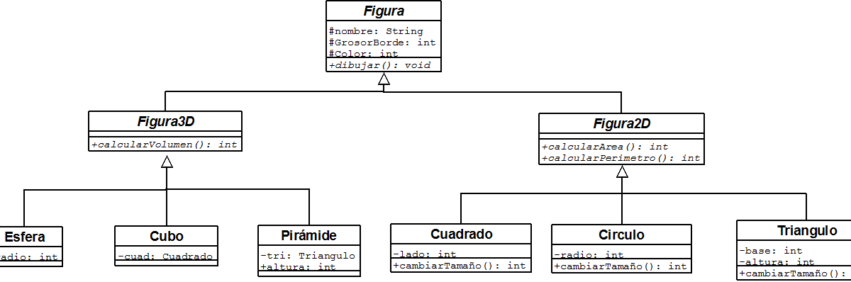 Java Para Todos: Polimorfismo en Java