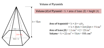 Savannah's Math Blog: Volume