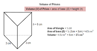 Savannah's Math Blog: Volume