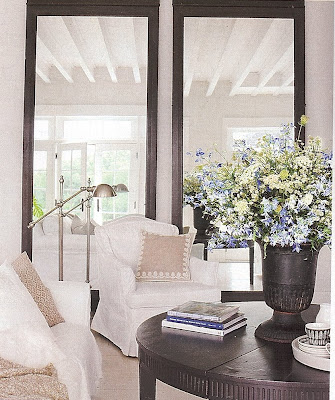 As I see it: Double Mirrors