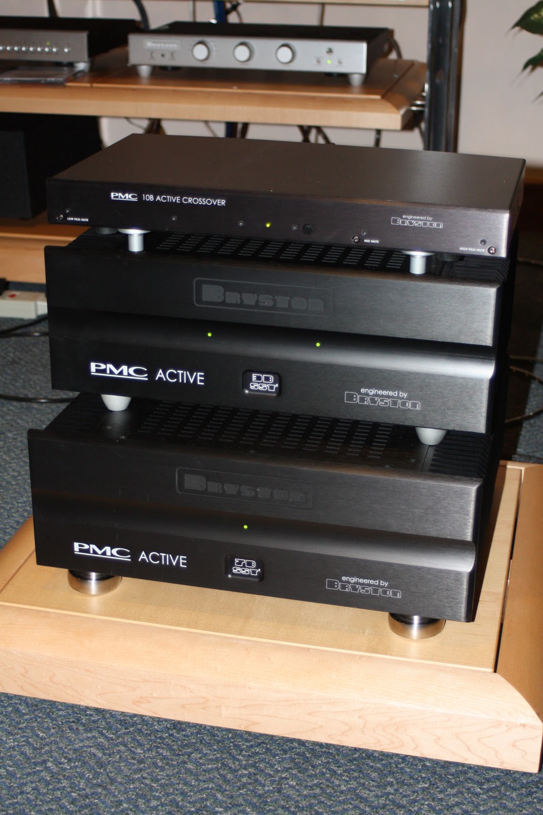 Shift towards active speakers