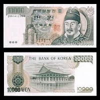 Corea del Sur: Generalidades de Corea del Sur.