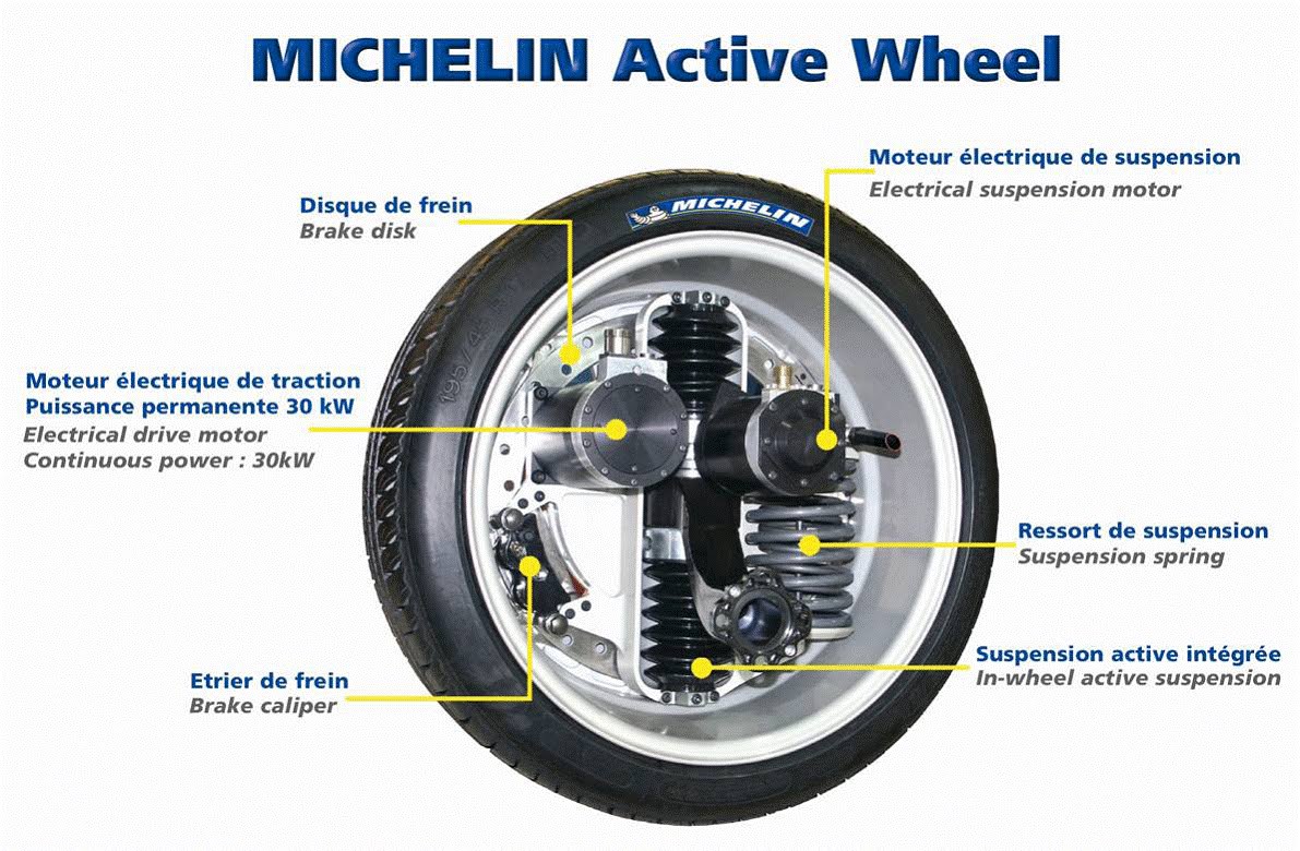STARTLINE: July 2010