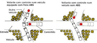 mecanica de carros e motos
