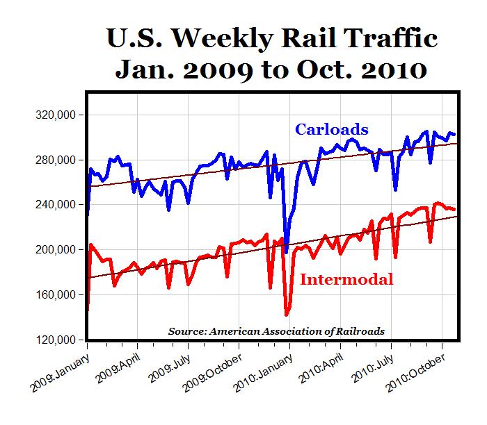 CARPE DIEM: October 2010