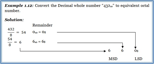 Electrical & Electronics: Octal System