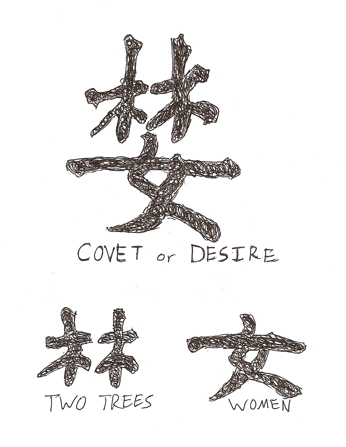 Strongly Entrenched Things: Ancient Chinese Character Examination ...