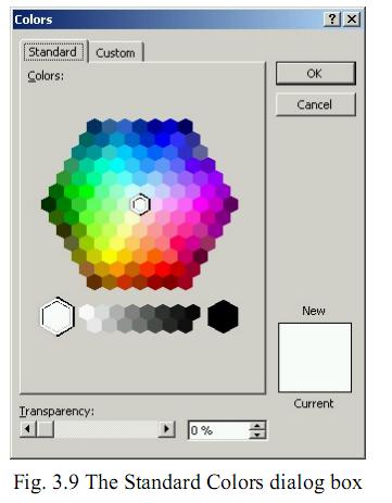 School Of Computer Basic: Office Drawing