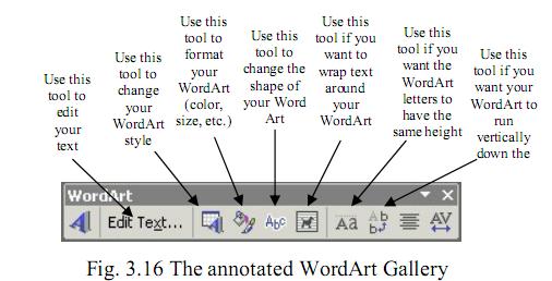 School Of Computer Basic: Office Drawing