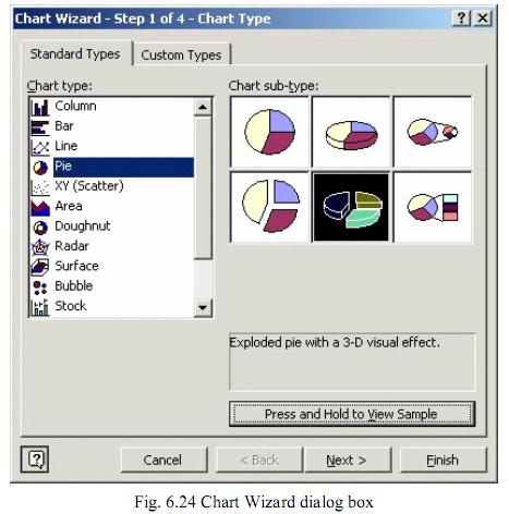 School Of Computer Basic: MAIL MERGE AND RELATED OPERATIONS