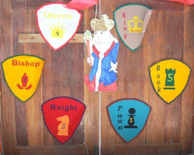 Visual Aids: Make your own chess visual aids