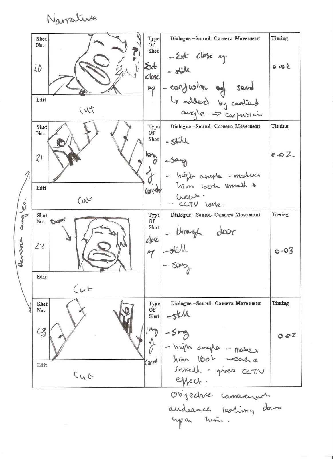 A2 Media Studies: Narrative Storyboard Continued