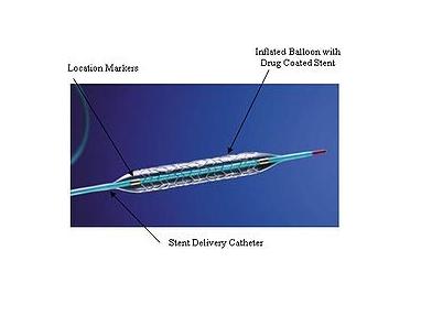 RMC Pharmaceutical Solutions Blog: FDA regulation of “combination” products