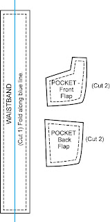 Amethyst's Doll Blog: SD Male Riding Pants Pattern