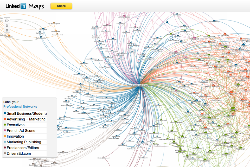 Live and Uncensored!: This is My Career Tree. (...And Also My Network Web!)