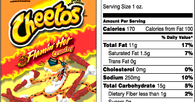 Hot Cheetos: Flamin' Hot Cheetos ingredients