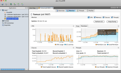 Thinking In Software: Memory leaks: OutOfMemoryError: PermGen space