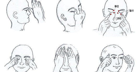 Chinese Medical Massage: Chinese Medical Massage to Promote the Eye Region