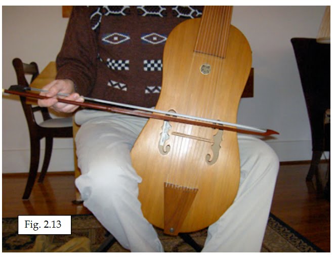 Lira da gamba - Lirone